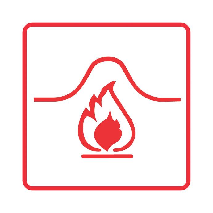 Sign Location Of Fire Blanket 190X190 | FTS Safety
